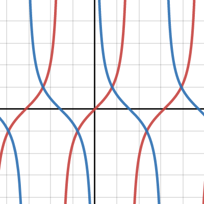 Desmos | Graphing Calculator