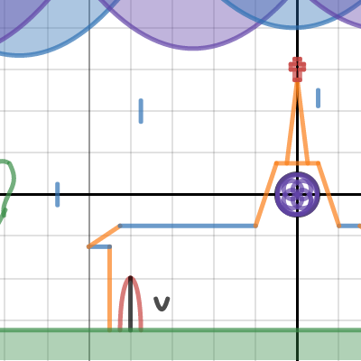 creegan.george.Q3| Desmos