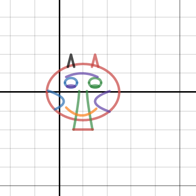 Desmos project | Desmos