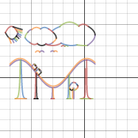 Math Assignment | Desmos