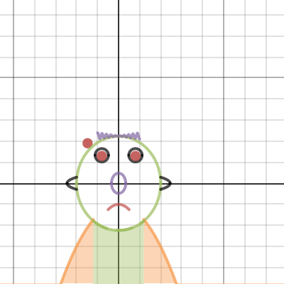 Face Project | Desmos
