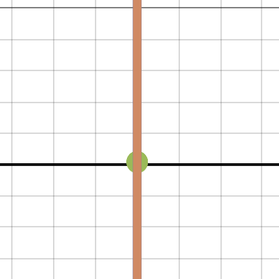 Crime Example | Desmos