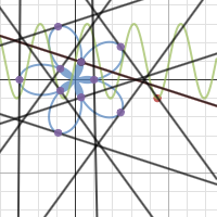 HW 4 Problem 3 | Desmos