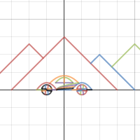 assignment algebra 2 reihl 2nd semester | Desmos