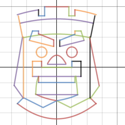 final project | Desmos