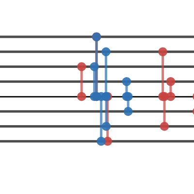 Quaternionic natural logarithm one plus | Desmos