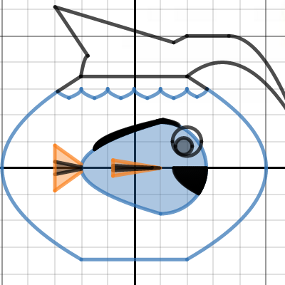 Finding Dory Math Project II | Desmos