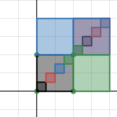 matrica - 33 | Desmos