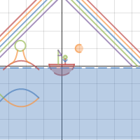 POM Level D | Desmos