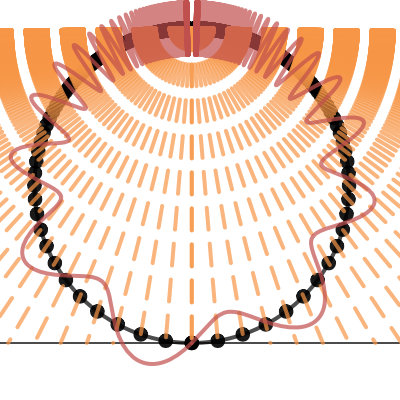 Circular number line | Desmos