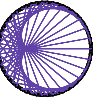 Epicycloid String Art Generator | Desmos