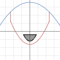 desman | Desmos