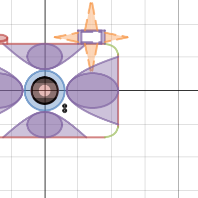 camera | Desmos