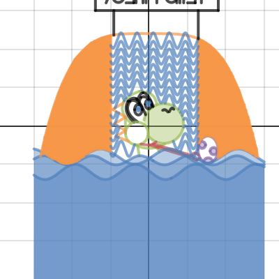 Yoshi | Desmos