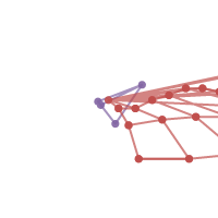 Flying Pyramid | Desmos