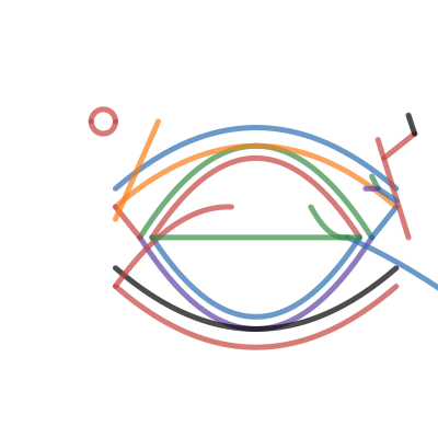 Bridge Design | Desmos