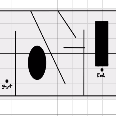 rectangular maze challenge October 1st 2014 | Desmos