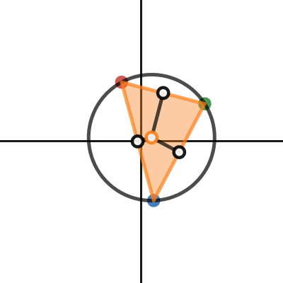 Three Point Circle | Desmos