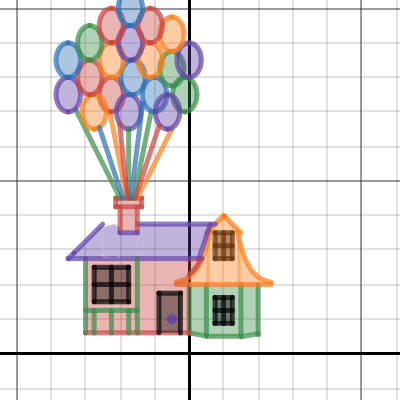 Up house| Desmos
