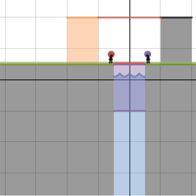 Help me! - Level 1 - Build a Bridge | Desmos