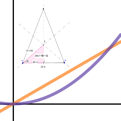 Sixth of Equilateral Triangle | Desmos
