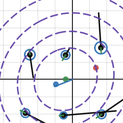 levitite friction 2d | Desmos