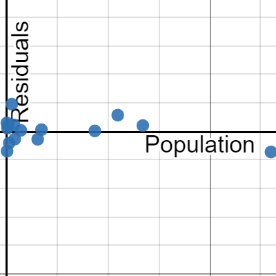 Walking Problem | Desmos