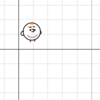 Charlie Brown | Desmos