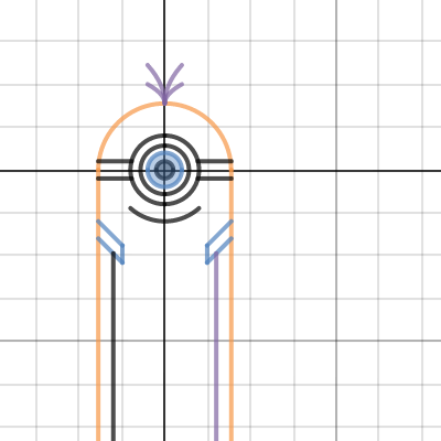 Minion | Desmos