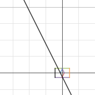 Zinoman_Isaac_Flag | Desmos