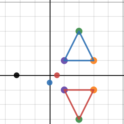 Tranforming Triangle Using Matrices | Desmos