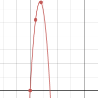 Rocket Lab Position vs. Time | Desmos