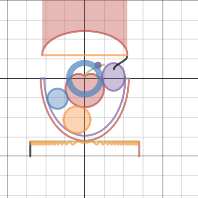 Fruit Bowl | Desmos