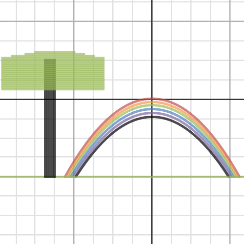 Rainbow and Tree | Desmos