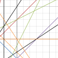 Pre-Algebra - Pg. 412 #12-26 | Desmos