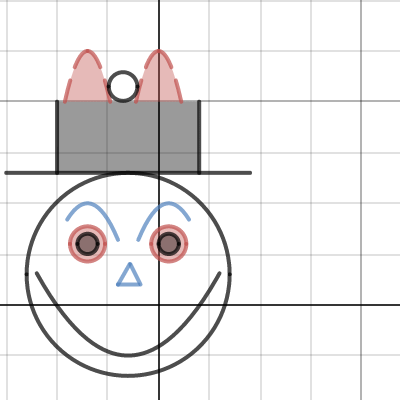 Circle Art Project Nico/Andy | Desmos