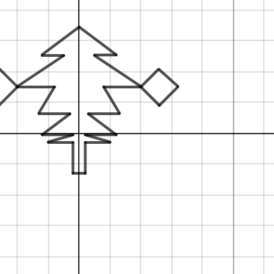 Math summative grade 9 | Desmos