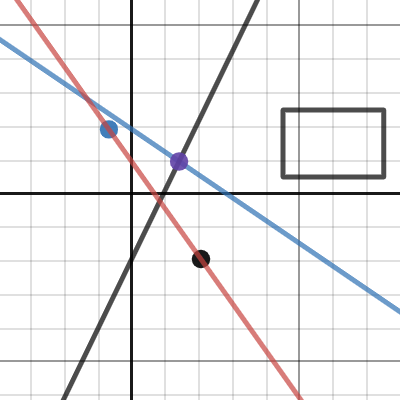 Equation through 2 Points | Desmos