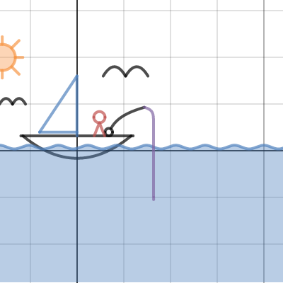 sailboat project | Desmos