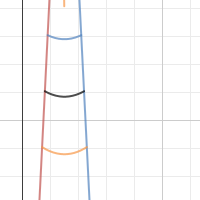 Lighthouse | Desmos