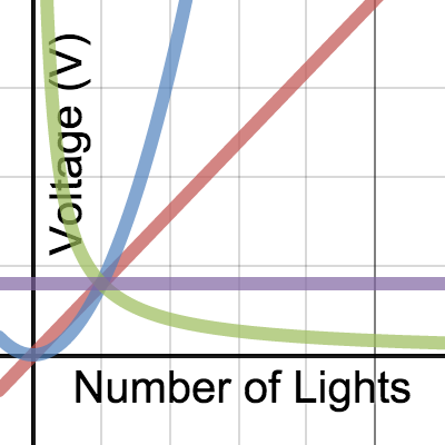 Battery Lab | Desmos