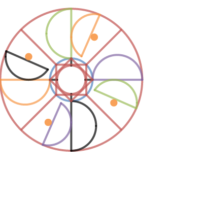 Nelson Mandala | Desmos