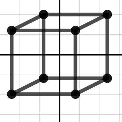 Cube Task | Desmos
