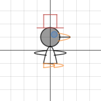 Graphing Project | Desmos