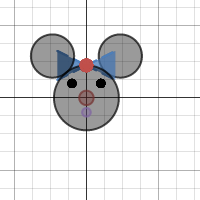 Minnie| Desmos