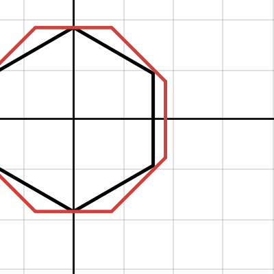 14 point problem | Desmos