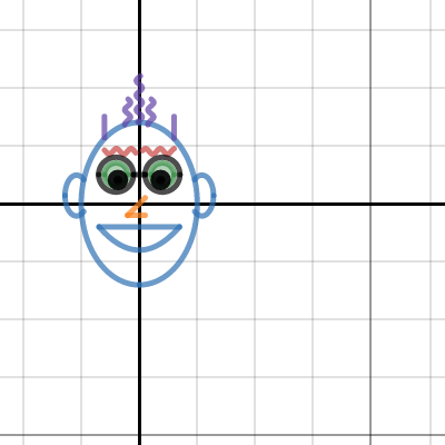 Portrait #3 | Desmos