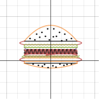 Burger | Desmos