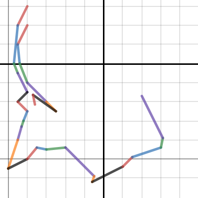 Desmos Linear Art Project | Desmos