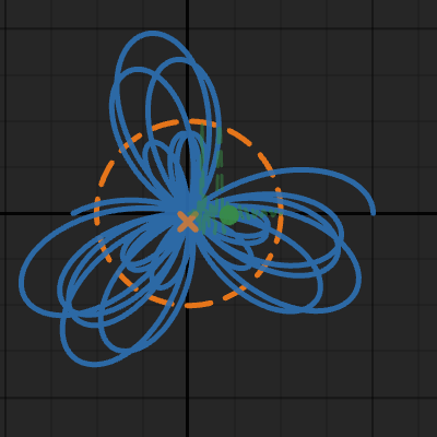 Fourier Transform | Desmos